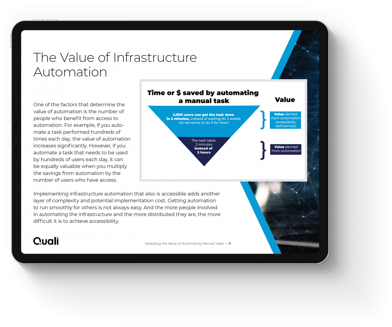 Quali - Infrastructure Unbound