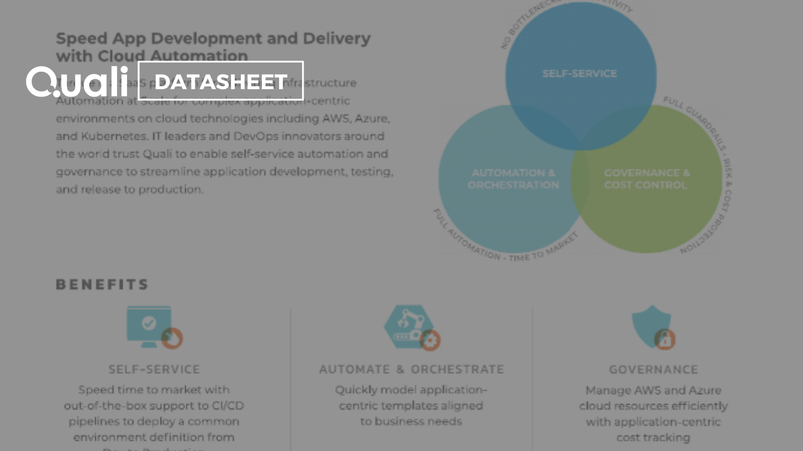 Quali Torque Datasheet | Quali
