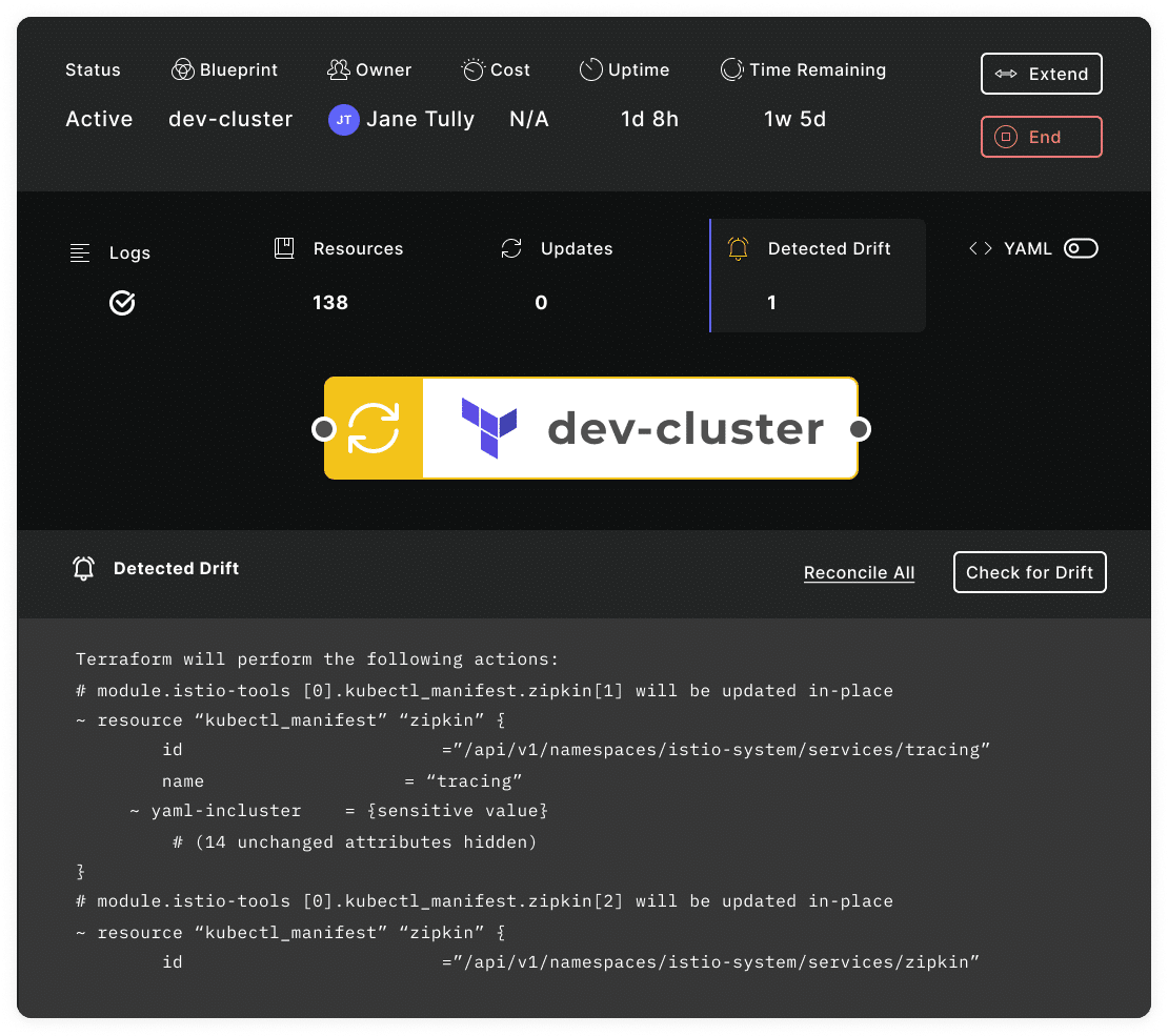 Accelerate Your DevOps Testing Stages | Quali Accelerate Your DevOps Testing Stages | Quali