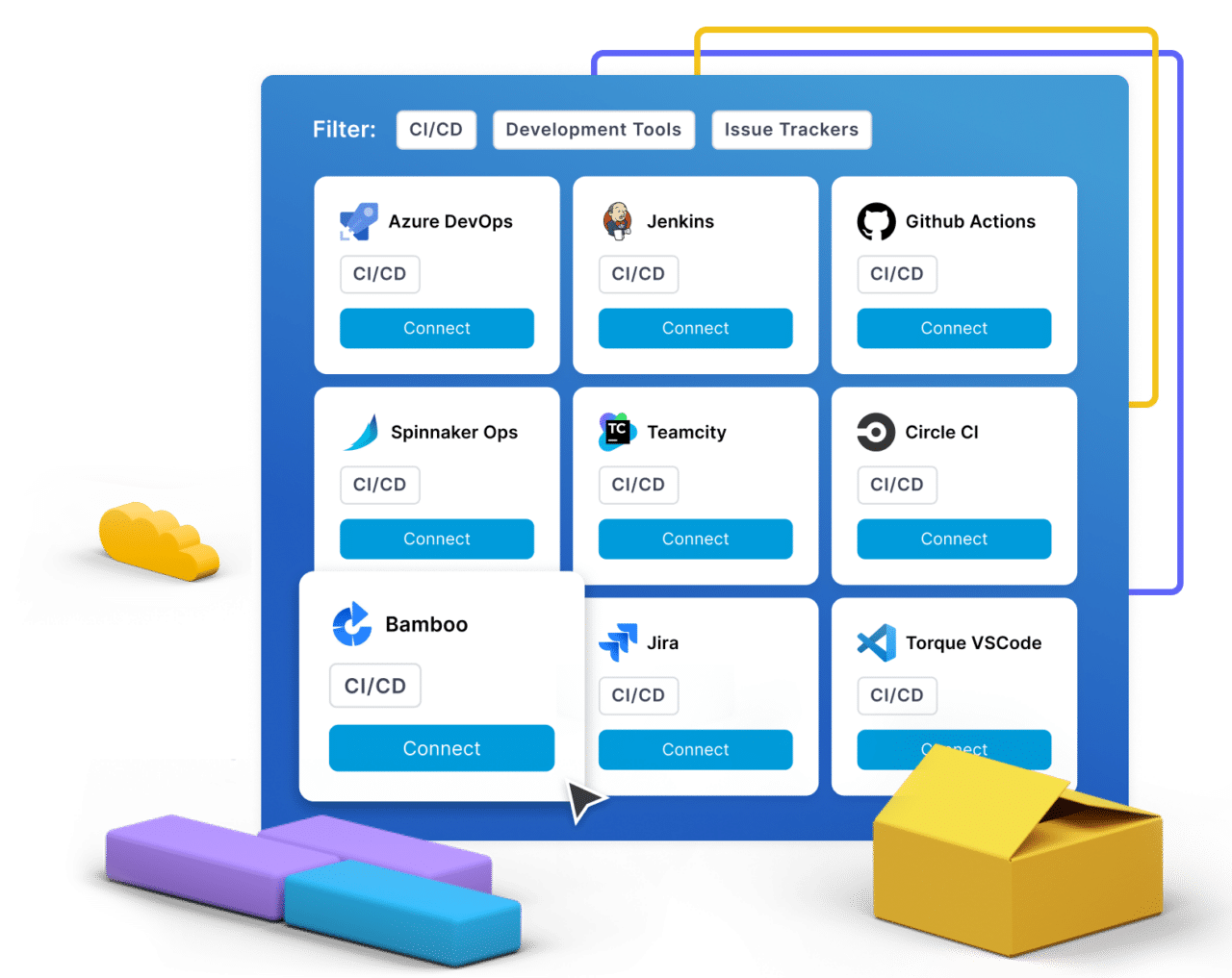 CI/CD Deployment | Quali