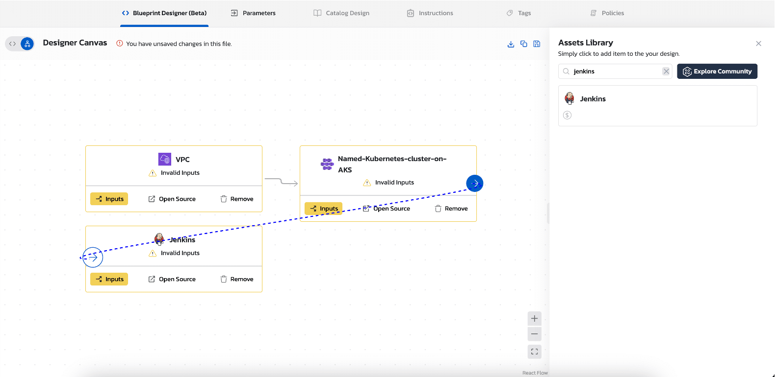 What's the difference between Terraform Cloud and Quali Torque? | Quali