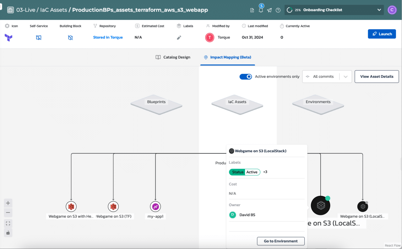 Mapping your Infrastructure as Code resources to live environments | Quali