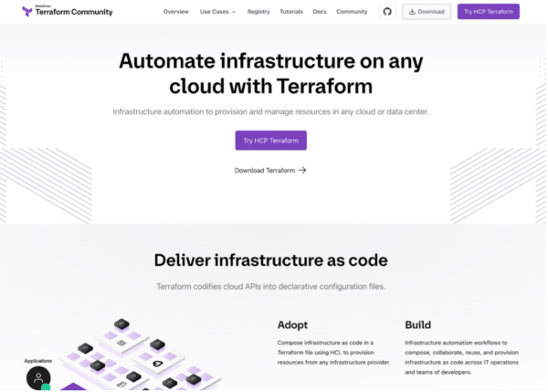 Top DevOps tools for 2025 | Quali